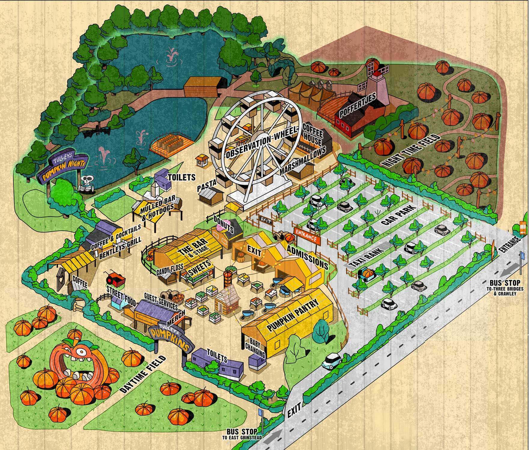 Farm Map